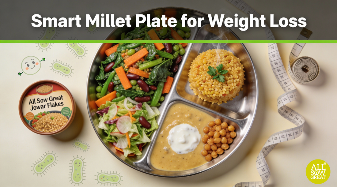 Smart Millet Plate for Weight Loss – All Sow Great